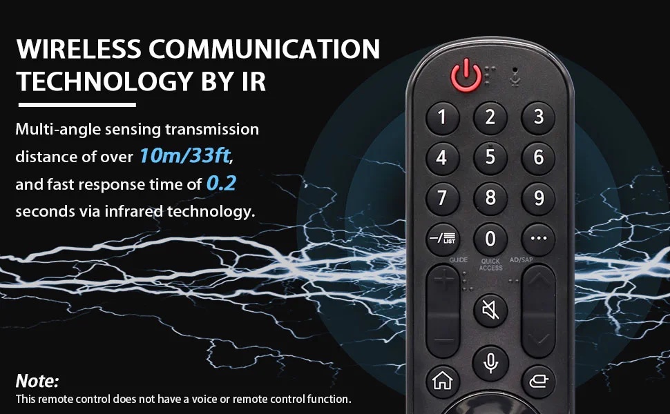 AN-MR21GC AN-MR21GA IR Remote Control [NO Voice Magic Pointer Function ...