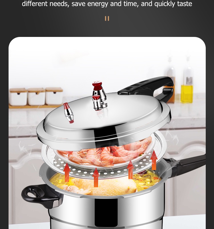 TCLS 3.5L-11L Pressure cooker 80kpa high pressure mini pressure cooker ...