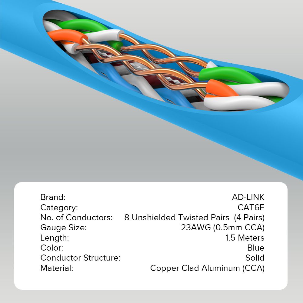 Ad-Link Cat6 Patch Cable Blue 1.5/ 3/ 5 Meters, Brand new Lan Network ...