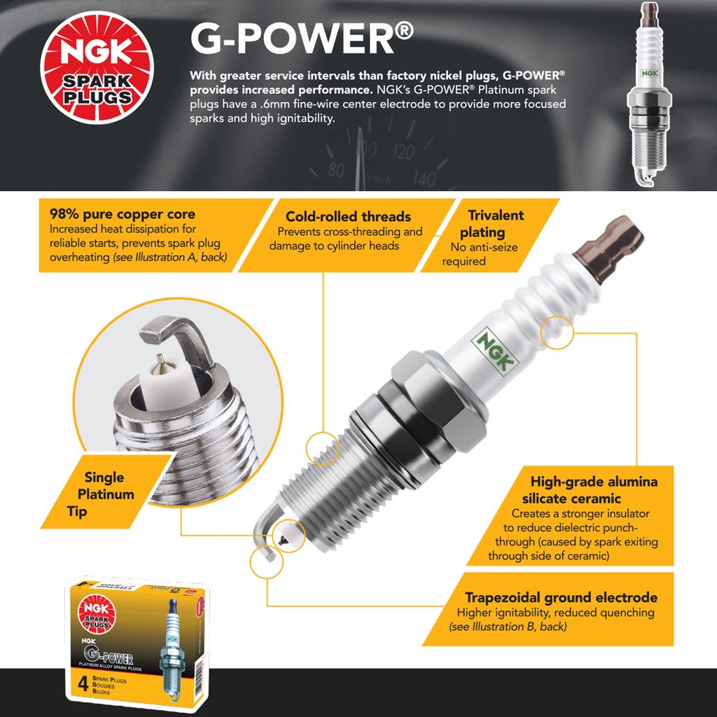 NGK G-Power Platinum Spark Plugs LKR6AGP Suzuki Swift 1.2 / Ciaz ...