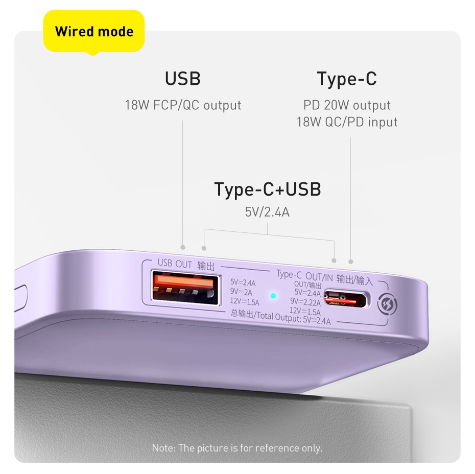 Baseus 20W 10000mAh Powerbank Magnetic Wireless Charger Type C PD QC ...