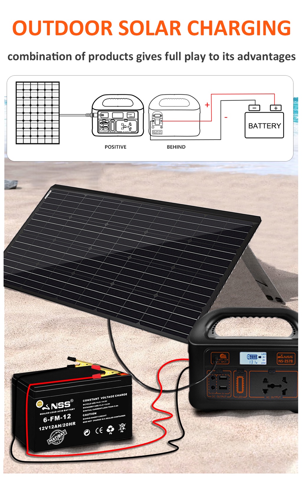 NSS power station 3 in 1 solar generator 150w 12000mah with 20w solar ...