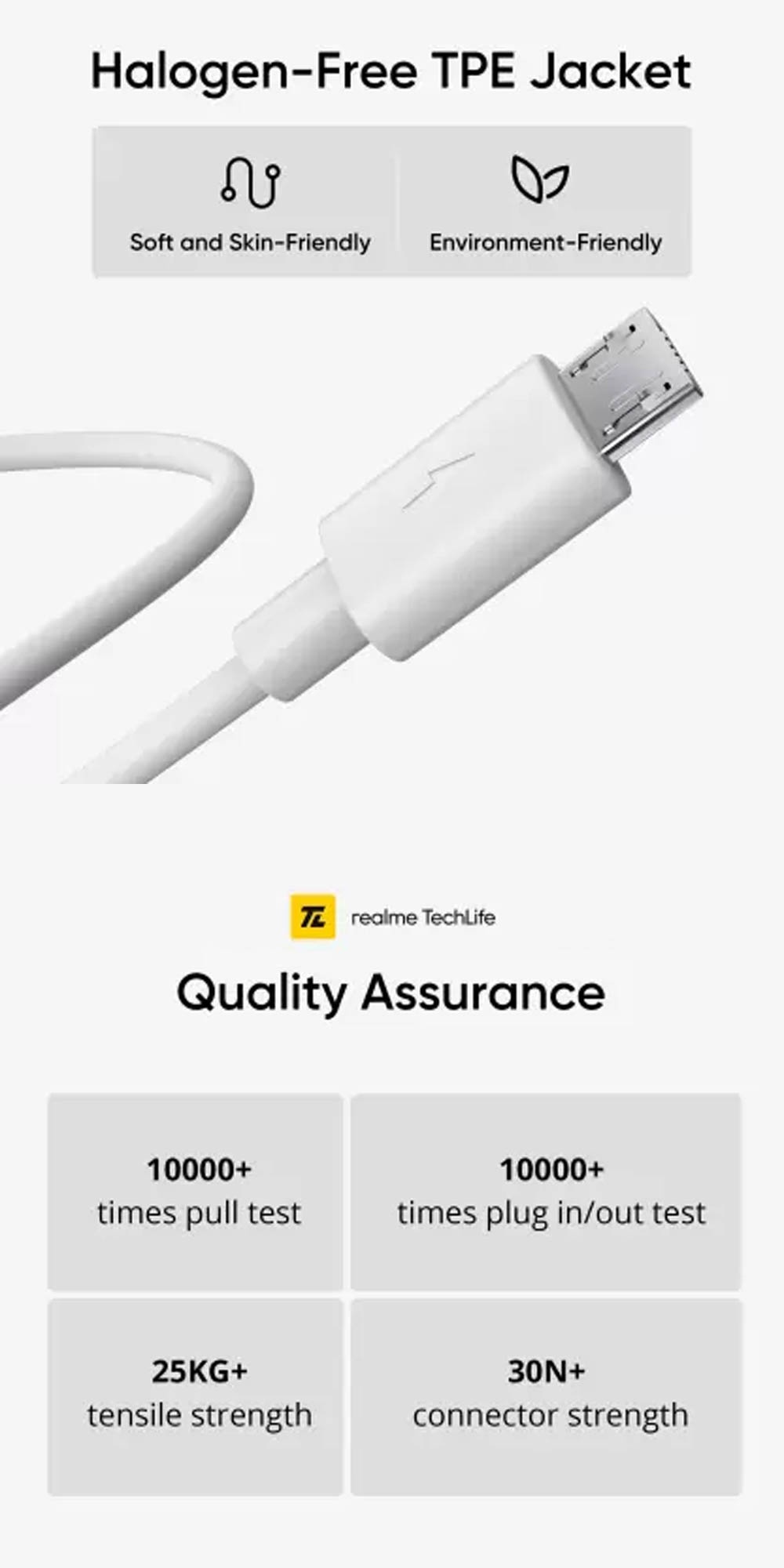 Realme TechLife Micro-USB Cable | 3A Fast Charging | 480Mbps Quick Data ...