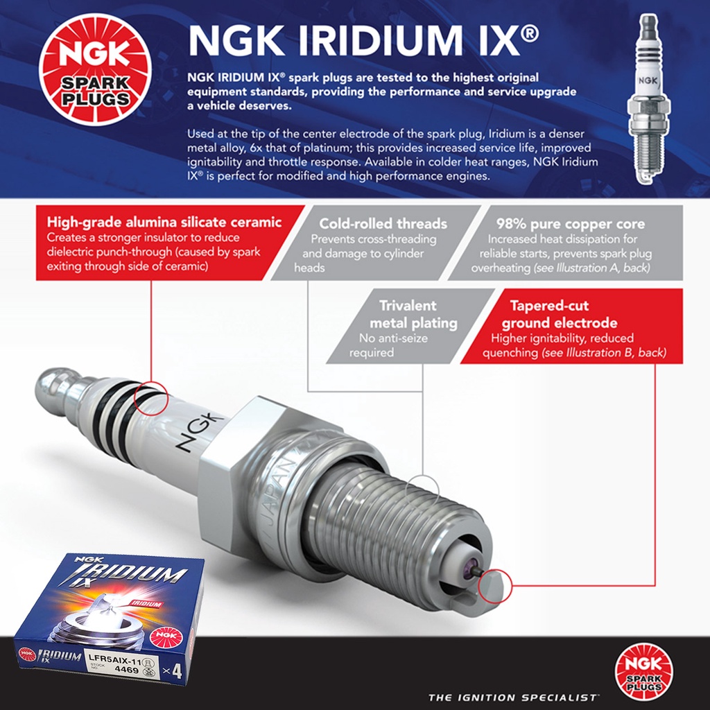 NGK Iridium IX Spark Plug LFR5AIX-11 Toyota Rav-4 (Rav4) 2.5 2AR-FE 2013-UP - 4pcs | Shopee ...