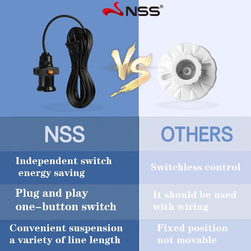 NSS E27 Lamp Bulb Holder With Switch 3M 5M 8M Extension Socket LED ...