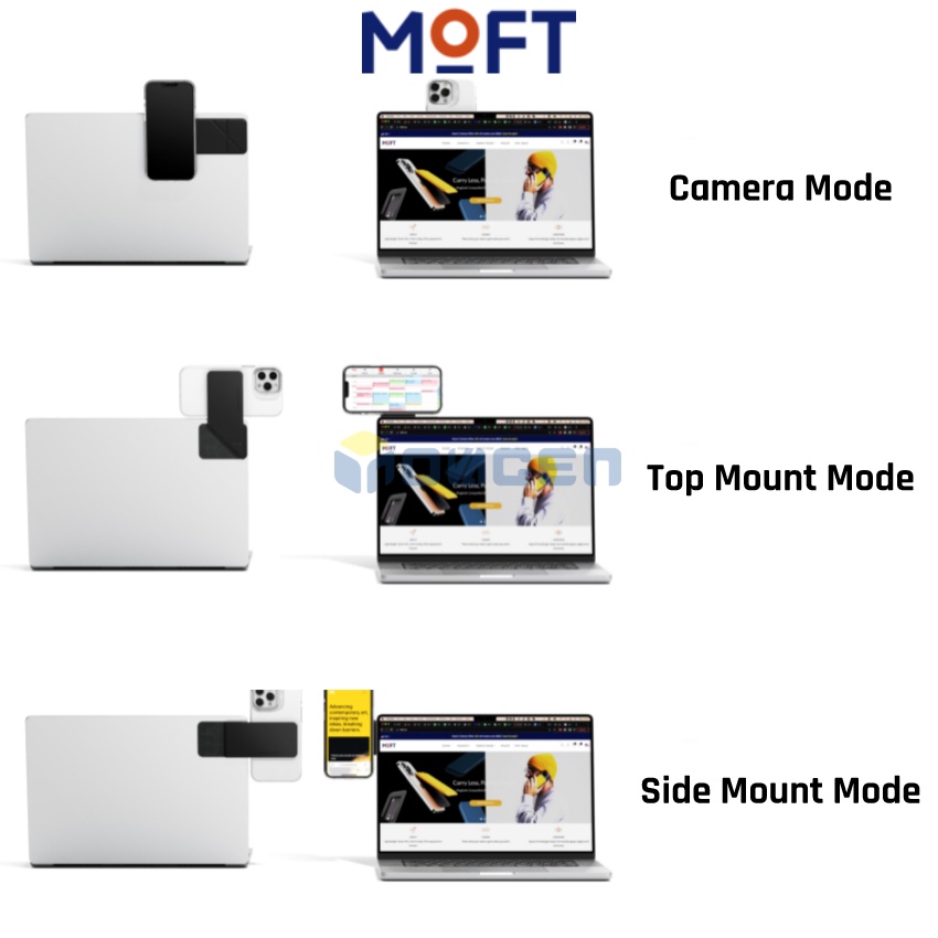 INOVAGEN Moft Flip Laptop Phone Mount Holder Foldaway Top Side Portable ...