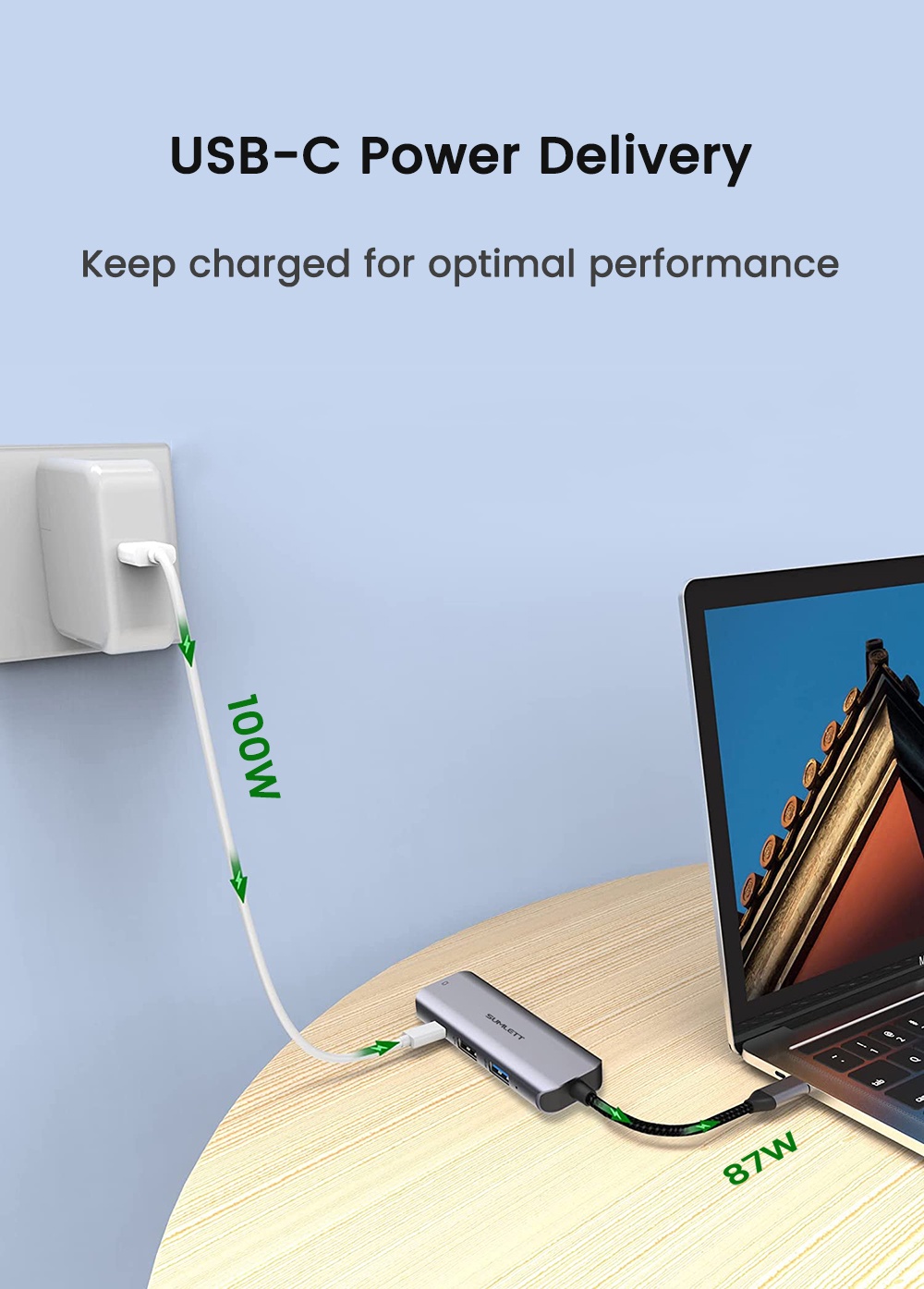 Sumlett Usb C Hub Type C Thunderbolt 3 To Hdmi Multiport Adapter