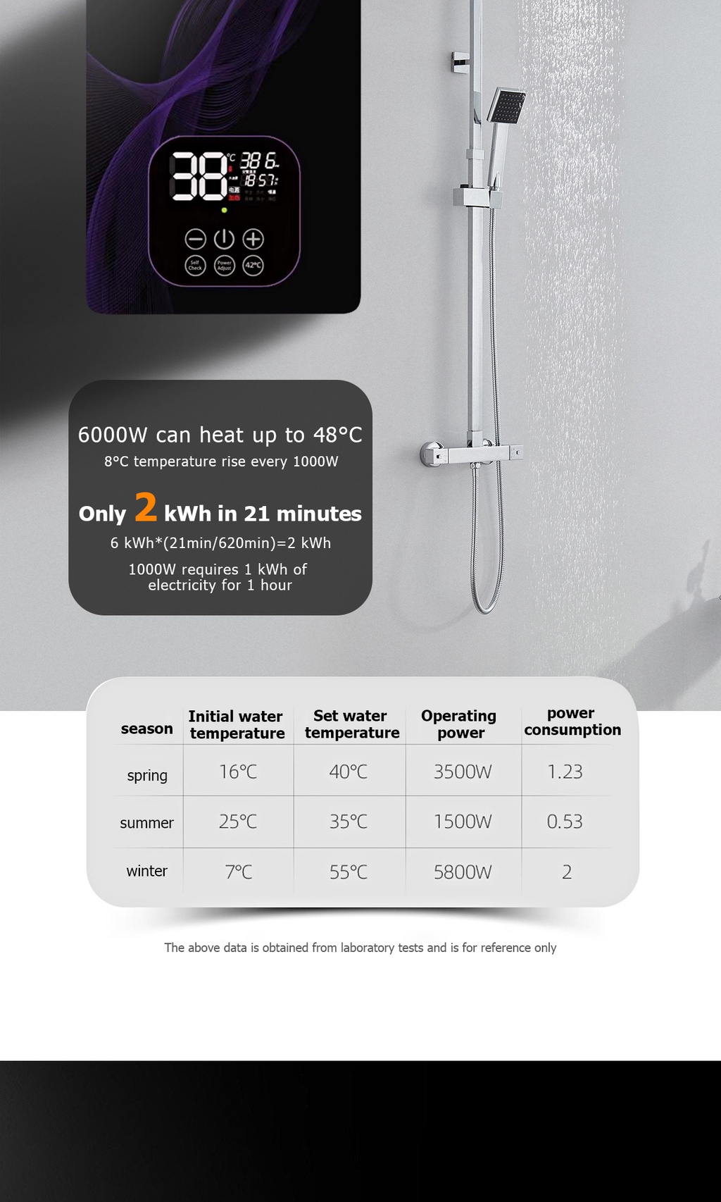 【7500W】shower heater electric water heater shower Instantaneous heating heater shower for ...