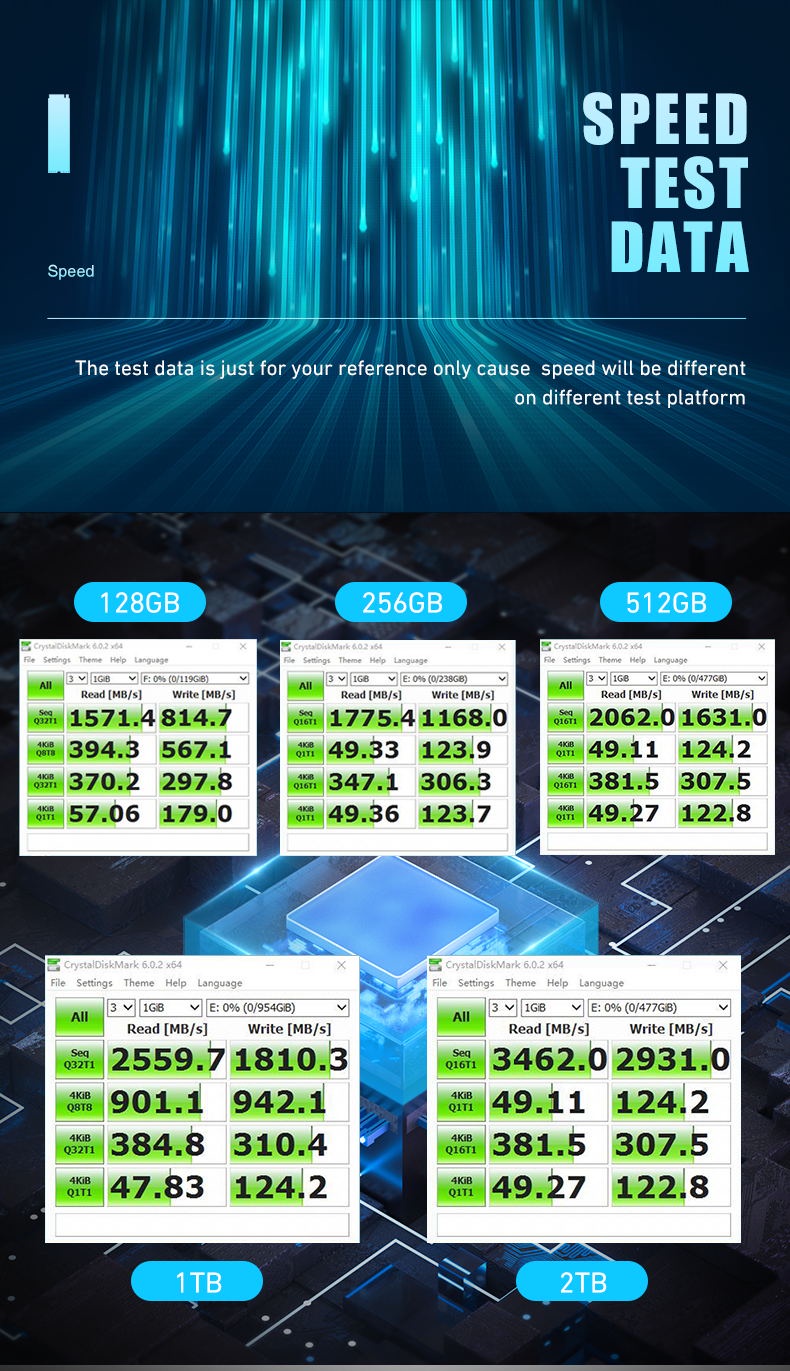 Walram M.2 PCIe3.0 SSD 256Gb M2 NVME 128GB 512GB 1TB Solid State Disk ...