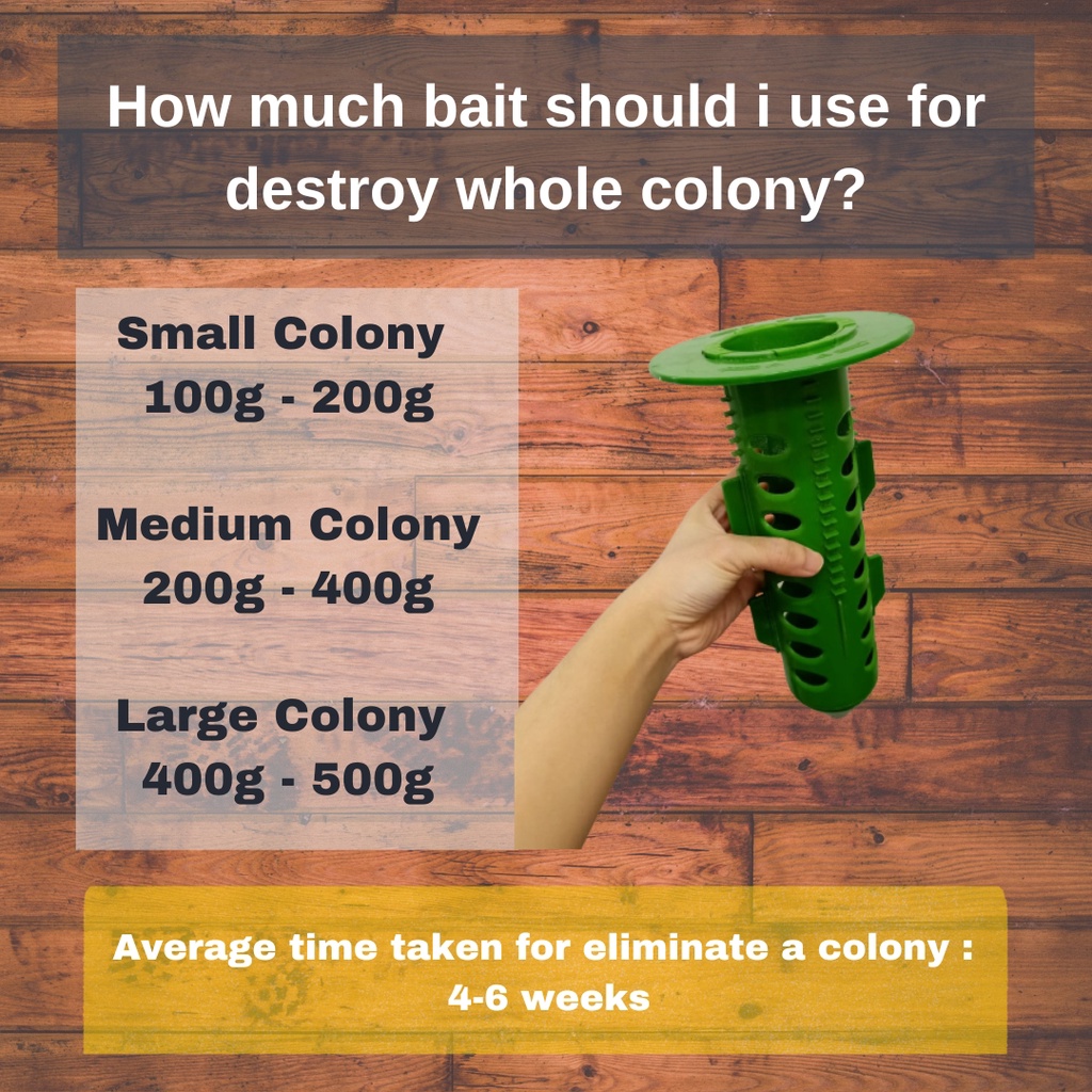 50g/100g - Brand EXcoQ DIY Termite Bait pack with AG (Bait Box ...