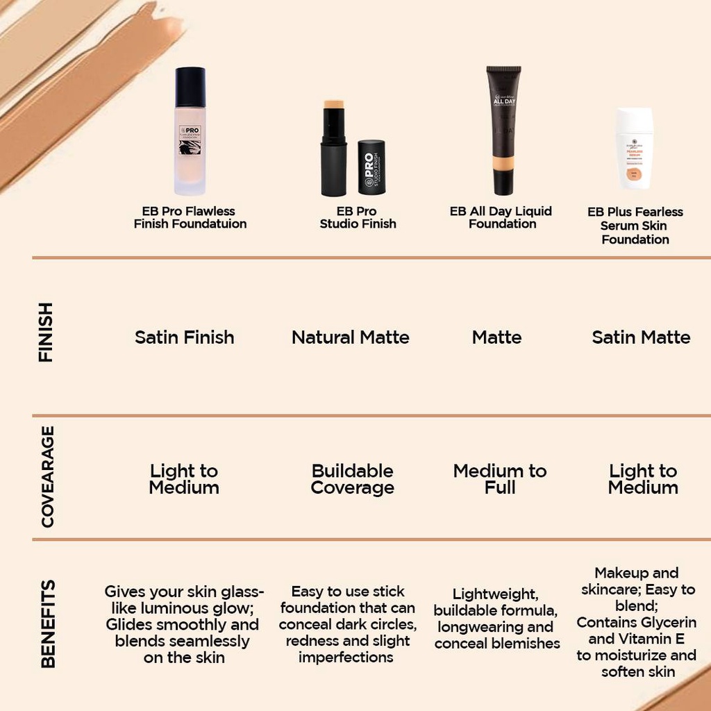 EB All Day Liquid Foundation 10ML | Shopee Philippines