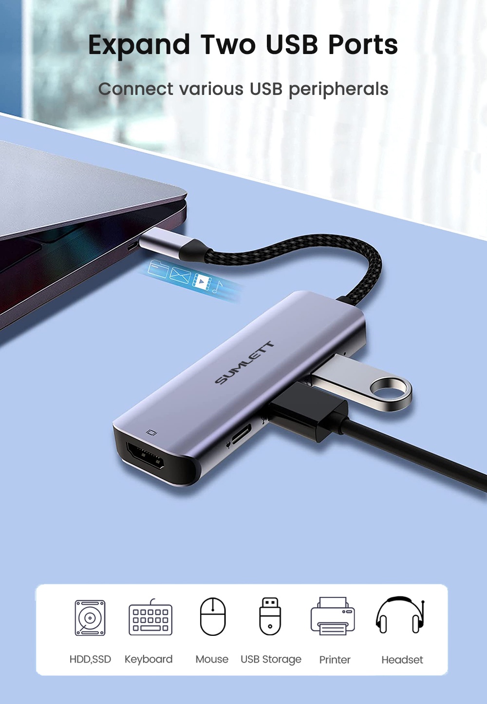 Sumlett Usb C Hub Type C Thunderbolt 3 To Hdmi Multiport Adapter