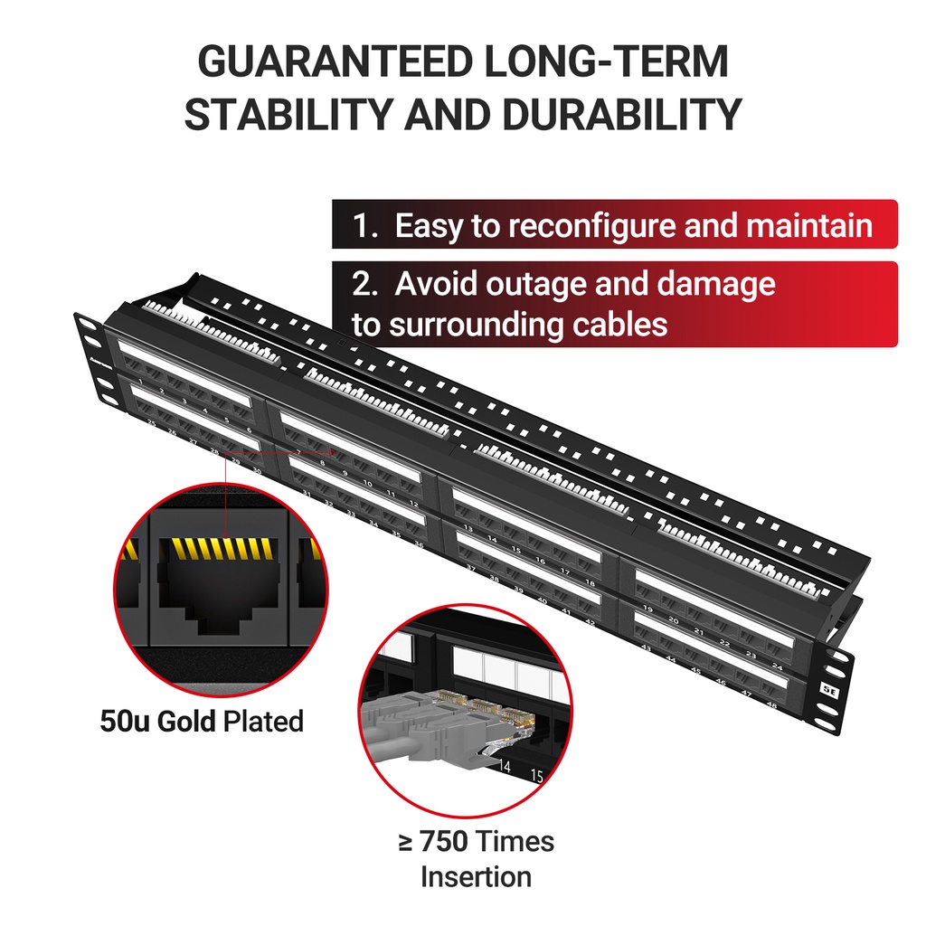 AMPCOM Patch Panel, Upgraded Version CAT5E/CaT6 24 Ports/48 Ports Patch ...