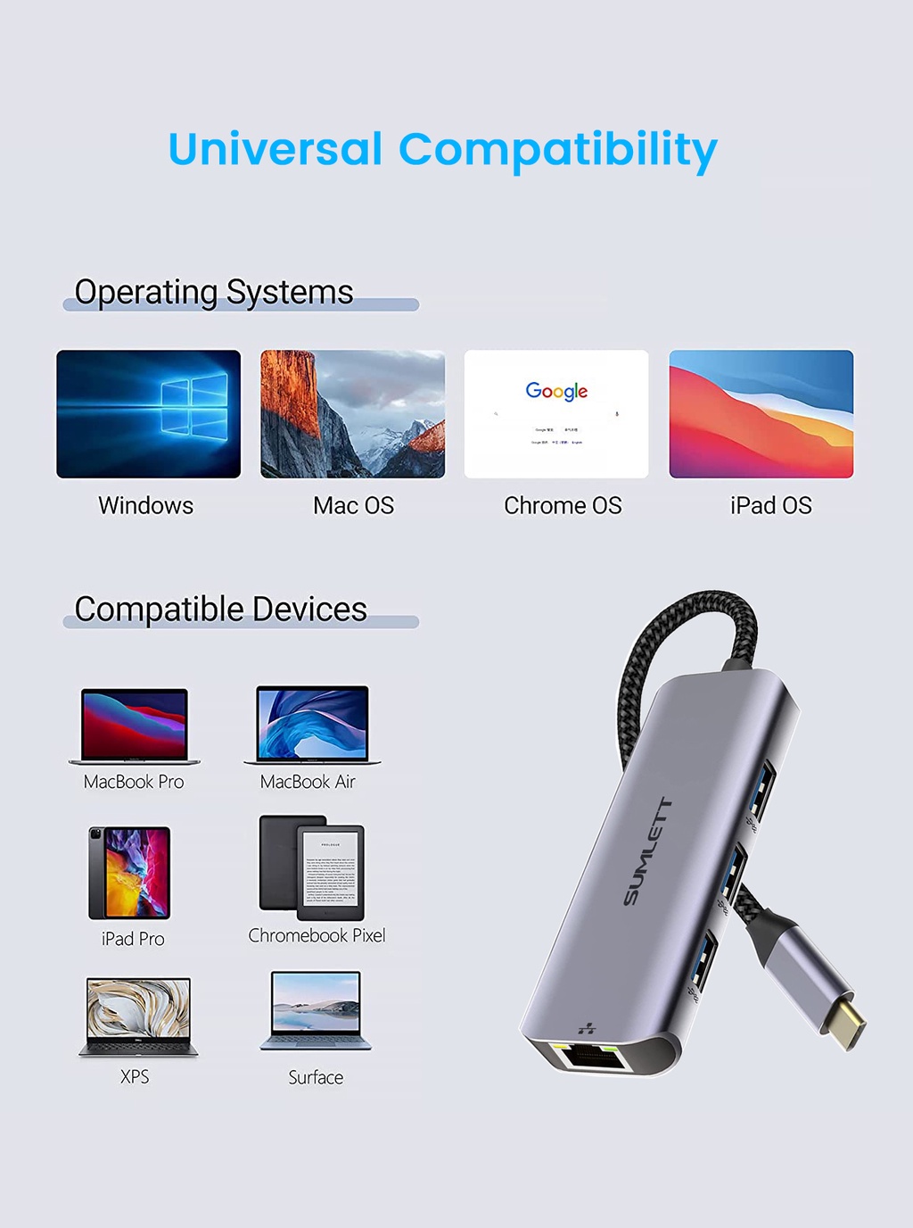 Sumlett Usb Type C To Ethernet Multiport Adapter 4 In 1 Usb C Hub With Rj45 Gigabit Lan Port And