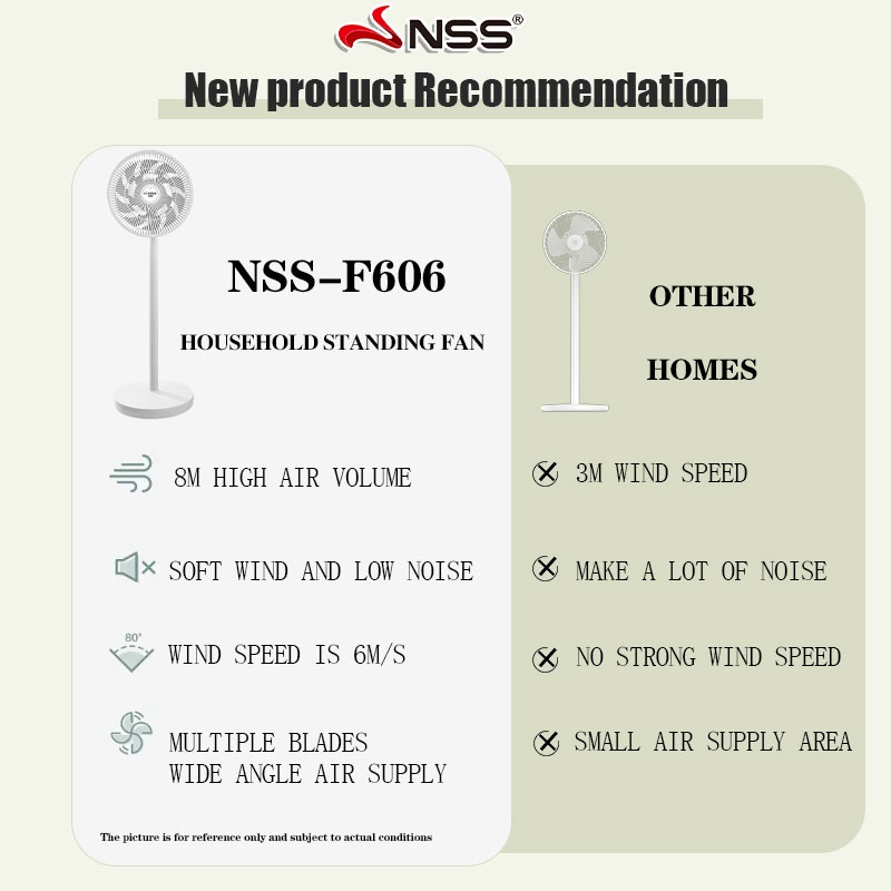 NSS 14" Electric Fan 10+5 Thickening Blade Floor Fan Stand Fan Energy ...