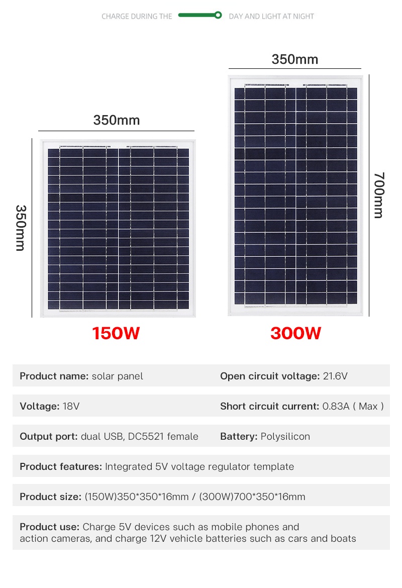 300W Solar Panel 18 Volt Pv Solar Module Solar Cell Panel generator for ...