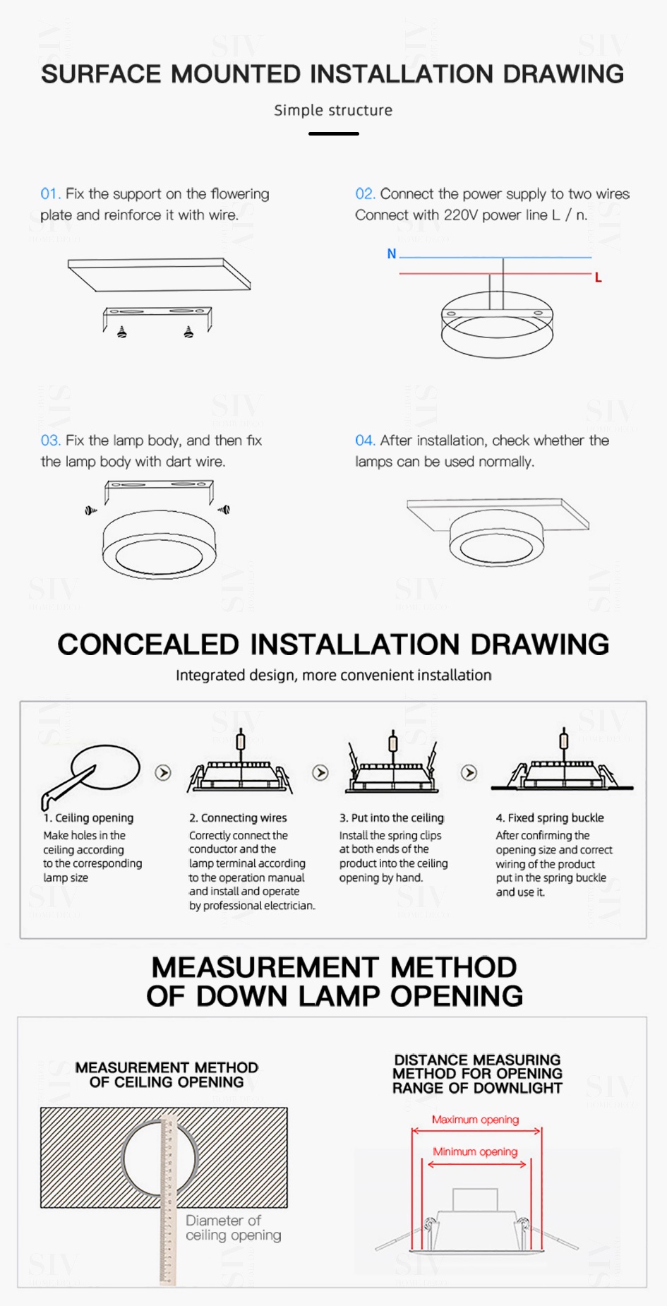 Siv 6W 9W 12W 18W 24W Led Pin Light Panel Downlight Recessed Down ...