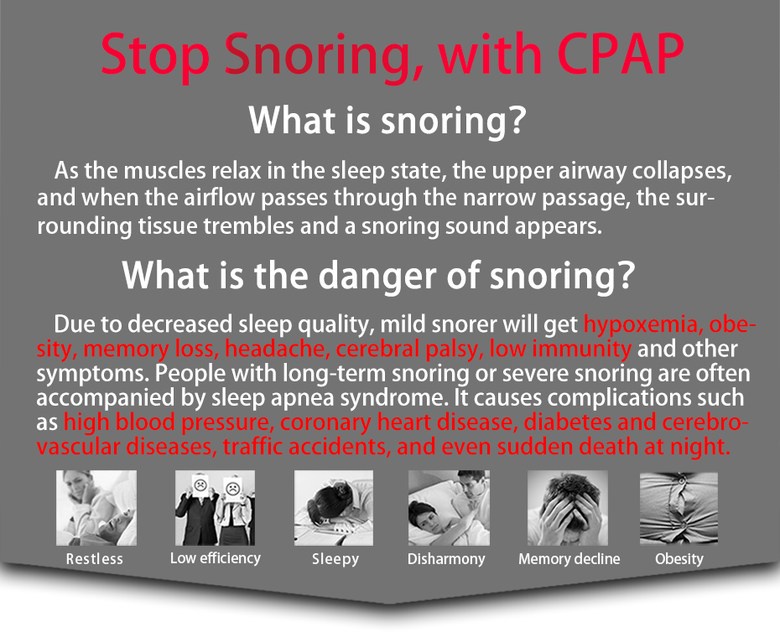 BMC G2S BPAP B25A CPAP Bi-level CPAP for Snoring Sleep Apnea COPD with ...