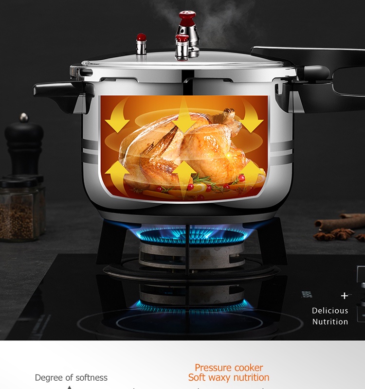 TCLS 3.5L-11L Pressure cooker 80kpa high pressure mini pressure cooker ...