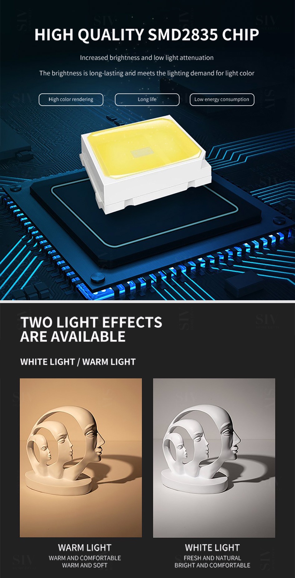 Siv 6W 9W 12W 18W 24W Led Pin Light Panel Downlight Recessed Down ...