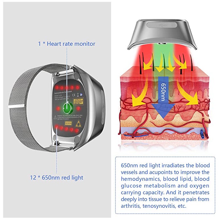 4 in 1 Heart Rate Detection Watch 650nm Semiconductor Laser Therapy ...