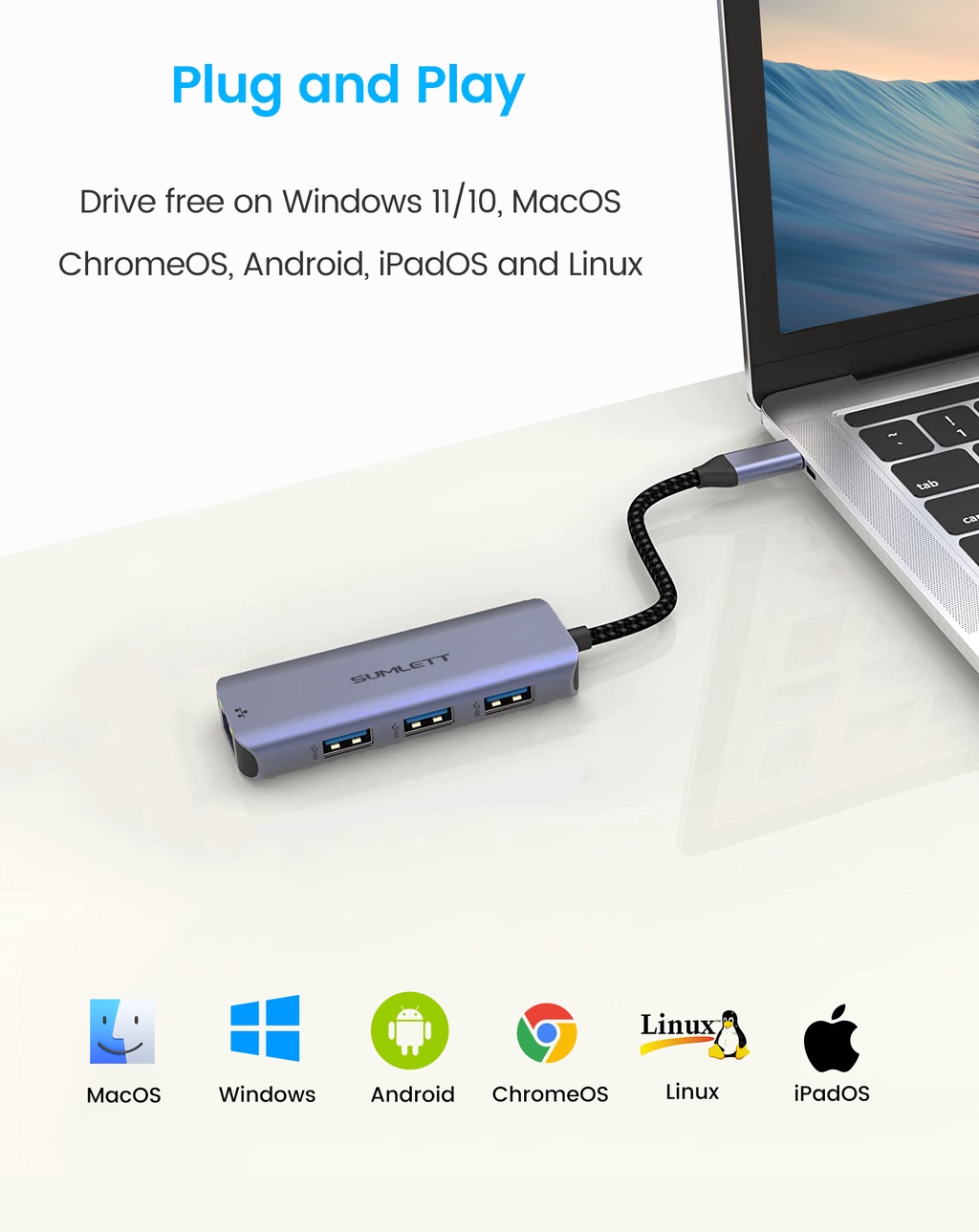 Sumlett Usb Type C To Ethernet Multiport Adapter 4 In 1 Usb C Hub With Rj45 Gigabit Lan Port And