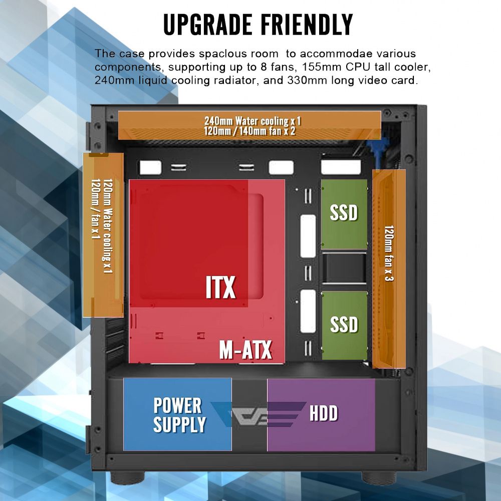 Dark Flash DLM21 Mesh Mid Tower Gaming PC Case, Lowpoly panel design ...