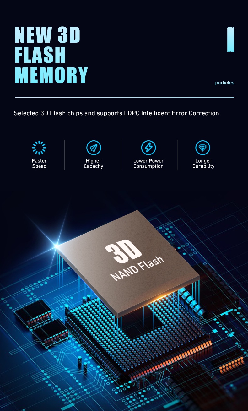 Walram M.2 PCIe3.0 SSD 256Gb M2 NVME 128GB 512GB 1TB Solid State Disk ...