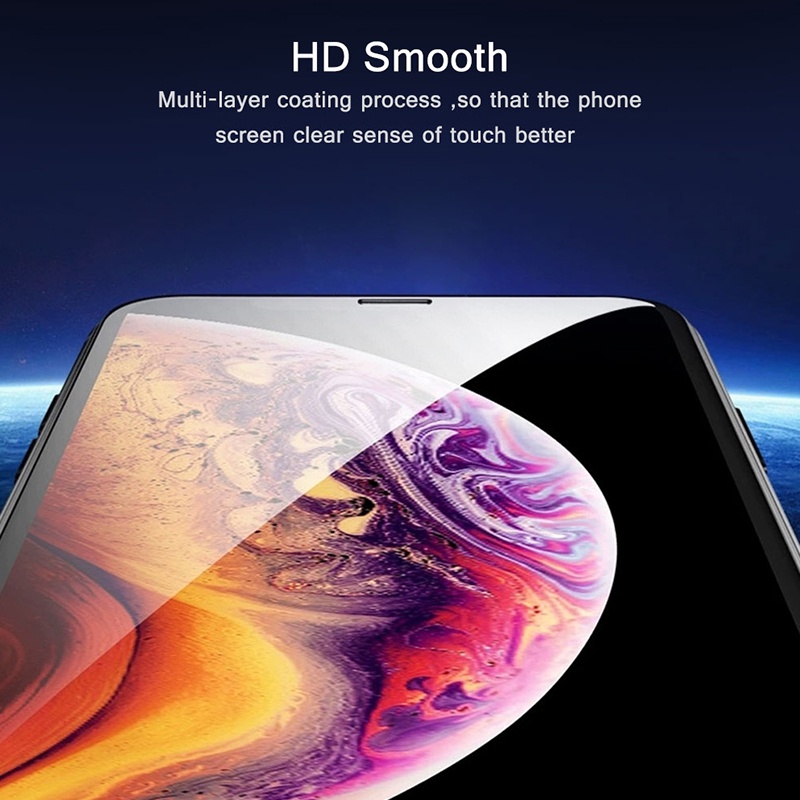 20D Transparent High-definition Tempered Glass Screen Protector for ...