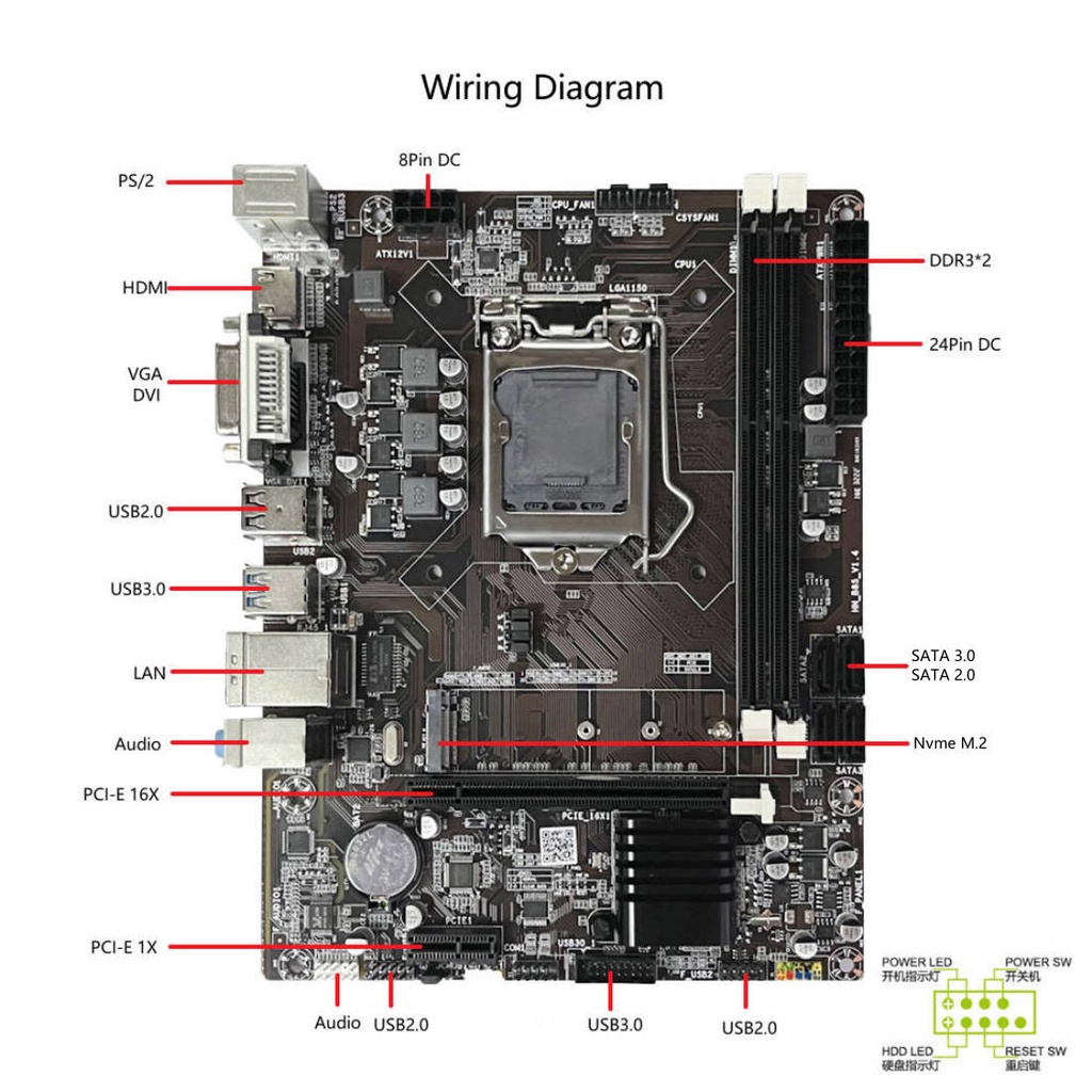 B85 Desktop Motherboard Nvme M.2 LGA 1150 for 4th gen i3 i5 i7 CPU ...