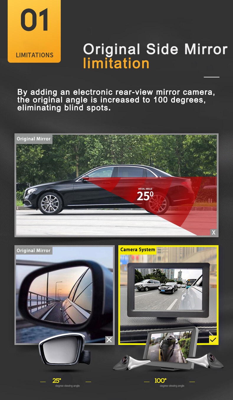 Ekleva 12 Inch Rearview Mirror/ 5 Monitor Car Rear View Camera 1080p ...