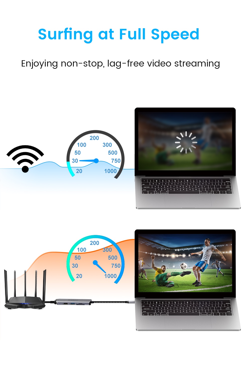 Sumlett USB Type C to Ethernet Multiport Adapter,4-in-1 USB-C Hub with ...