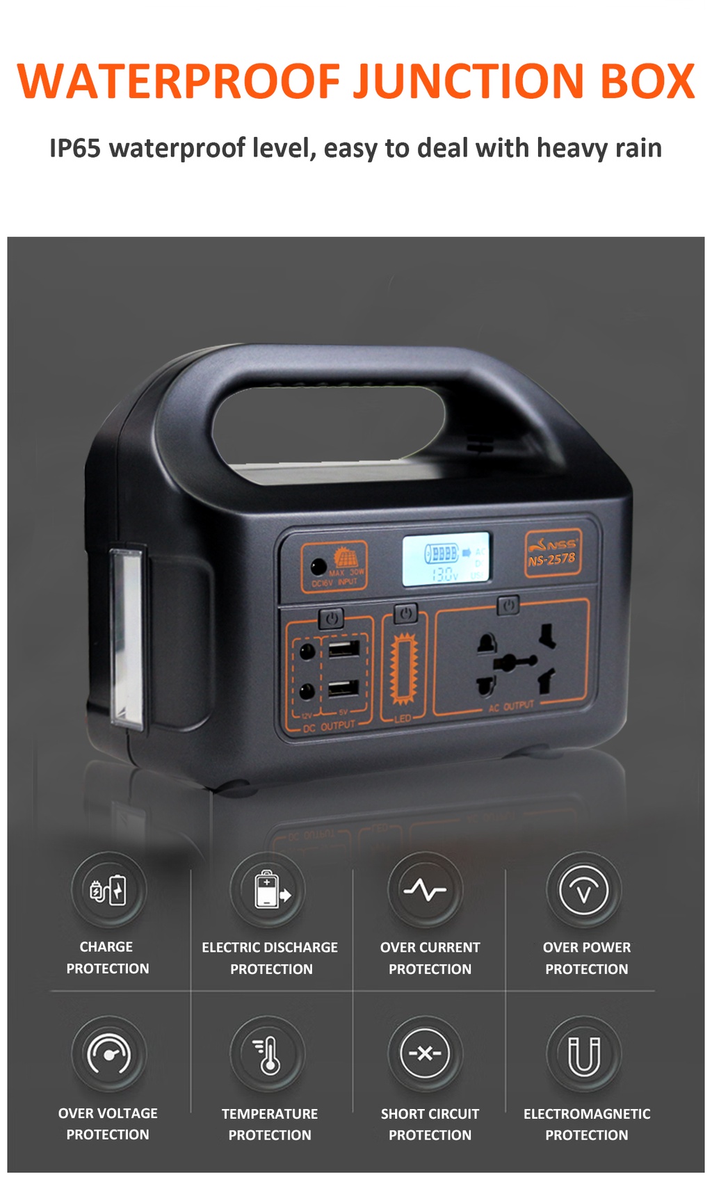 NSS power station 3 in 1 solar generator 150w 12000mah with 20w solar ...