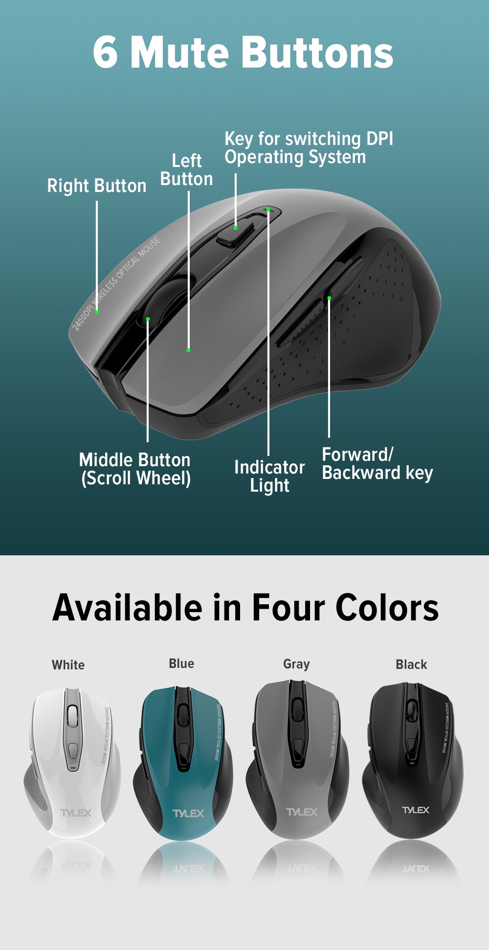 TYLEX XW29 2400DPI Wireless Optical Mouse 2.4G Technology Nano Receiver ...