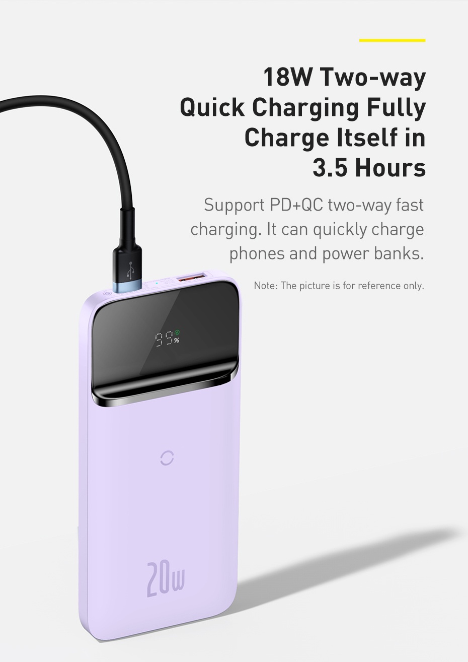 Baseus 20W 10000mAh Powerbank Magnetic Wireless Charger Type C PD QC ...