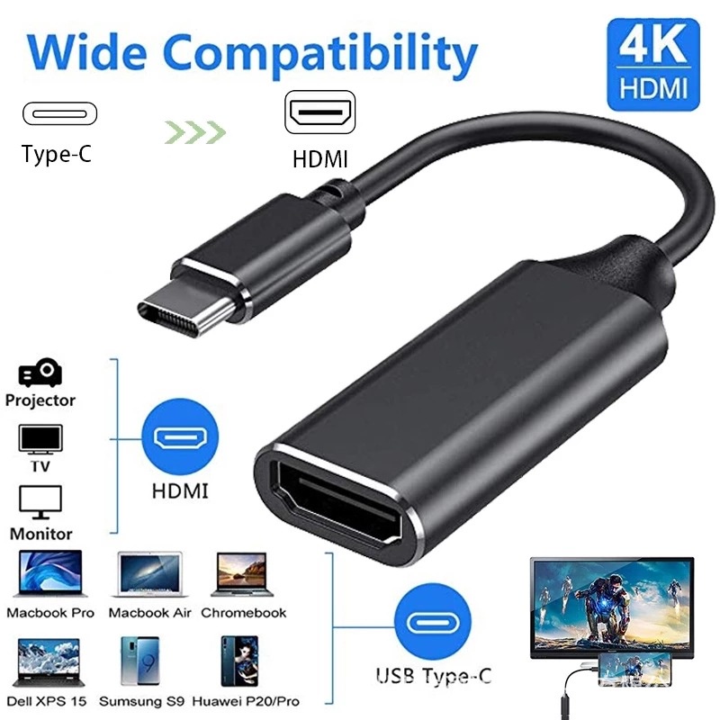 USB C To HDMI Adapter Type C To 4k HDTV Cable for Laptop PC Phone ...