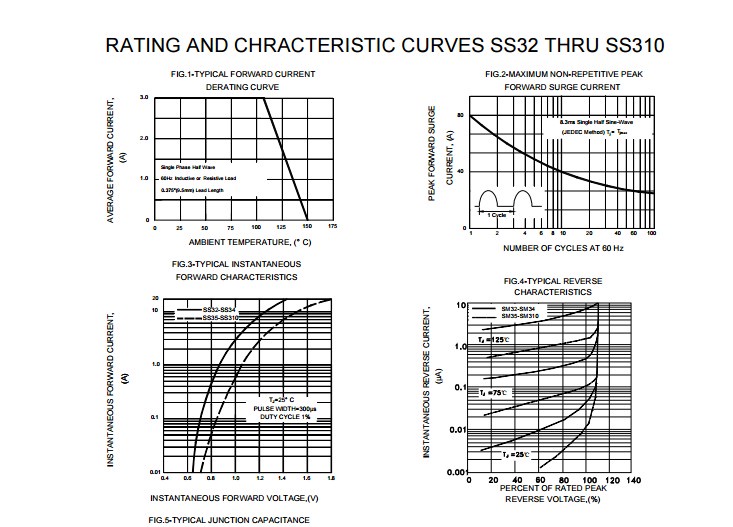 100Pcs/50Pcs Original SMD Diode SS14 SS24 SS210 SS34 SS36 SS54 1N5822 ...