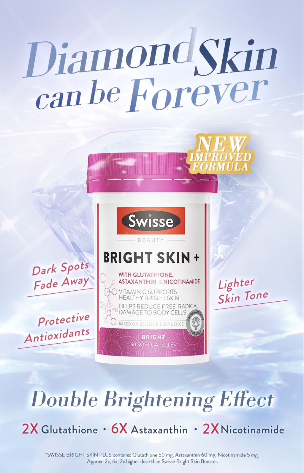 Swisse Beauty Bright Skin Plus 60 Soft Capsules with Glutathione ...