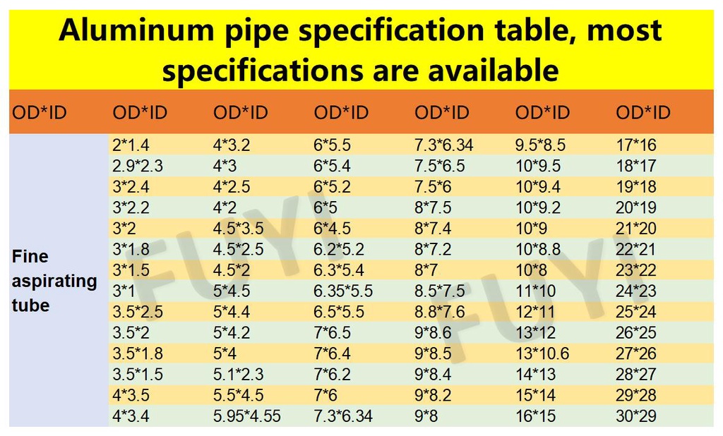 FUYI Aluminium pipe 8mm outer diameter 1mm wall thickness straight ...