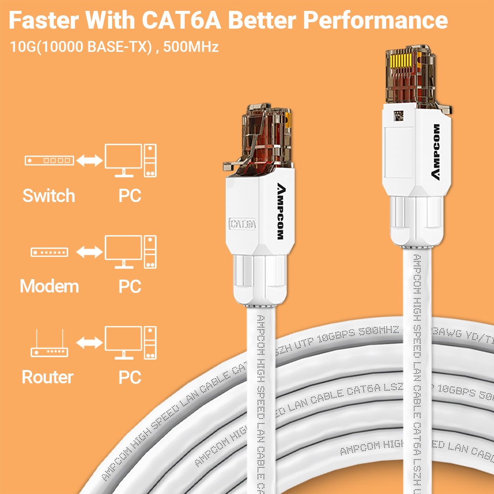 AMPCOM RJ45 Tool-Less Connectors UTP Network Plug Ethernet Connector ...
