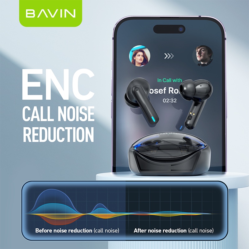 BAVIN BA29 TWS Bluetooth Wireless Earbuds w/ Hi-Fi Stereo & Touch ...
