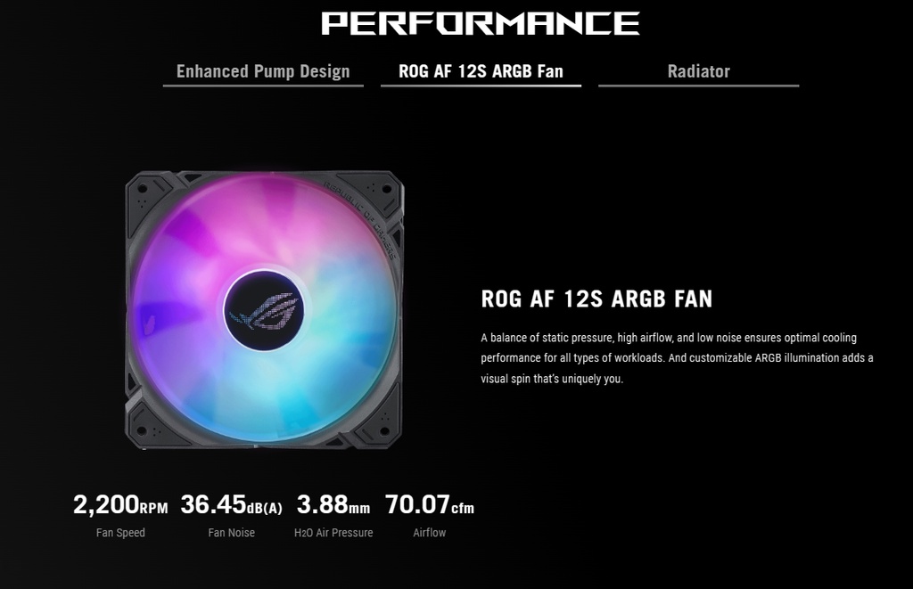 ITW | ASUS ROG Ryou III 240 ARGB AIO Liquid CPU Cooler w/ Asetek 8th ...