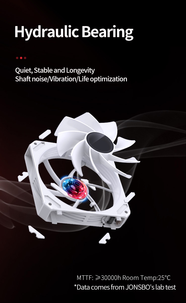 Jonsbo ZG-120 ARGB Building Block Fan Black White Splicable Tandem ...