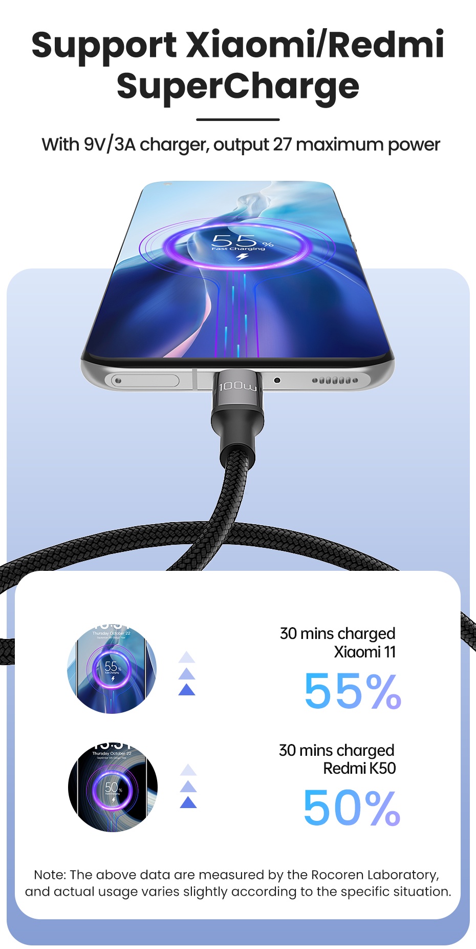 Rocoren USB Type C Cable 100W Fast Charging Charge Cable For Xiaomi ...
