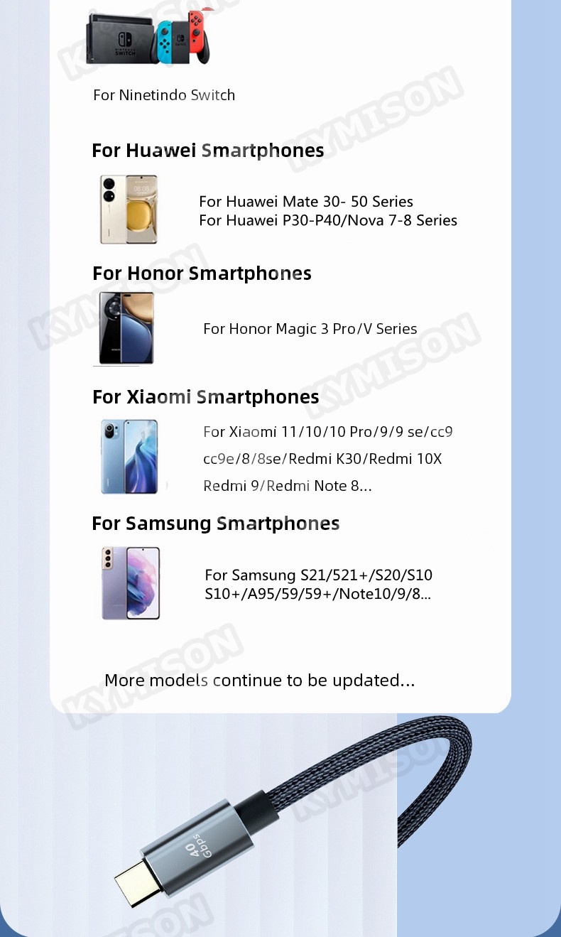 Thunderbolt 3 Extension Cable USB4 Type C 40Gbps USB-C Male To Female ...