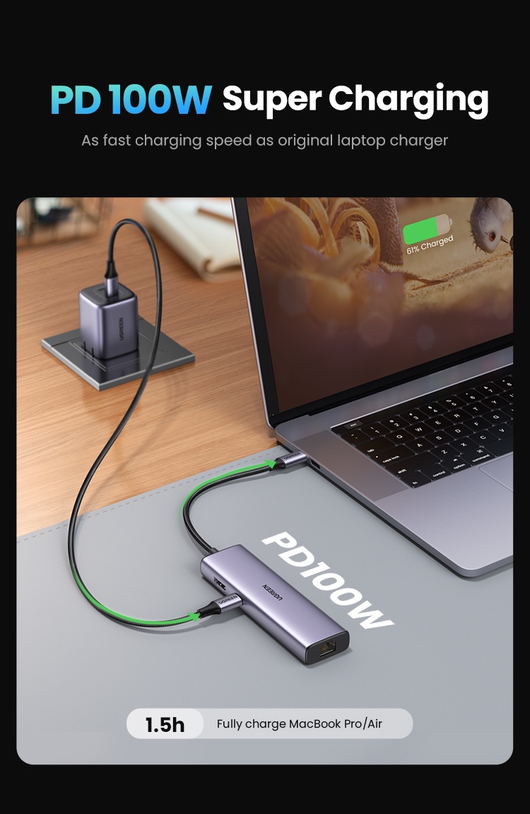 UGREEN USB C Hub 10 Gbps USB-C Hub with 4K HDMI, 100W Power Delivery ...