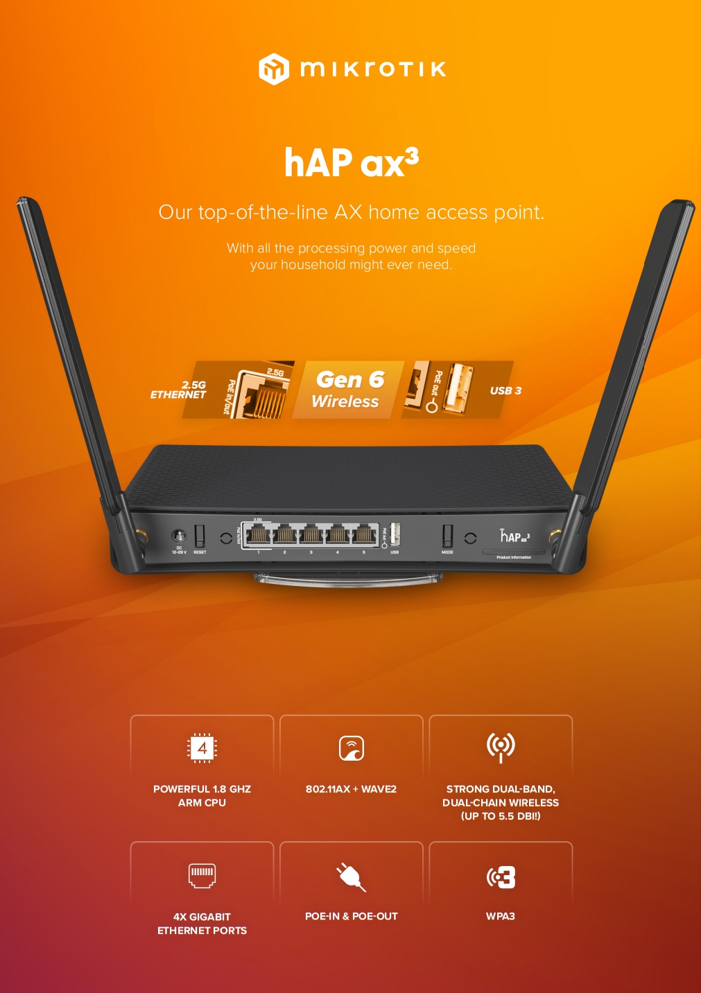 MikroTik hAP ax3 - Wifi 6 Dual band Gigabit Router w/ 1GB RAM, 1.8 Ghz ...