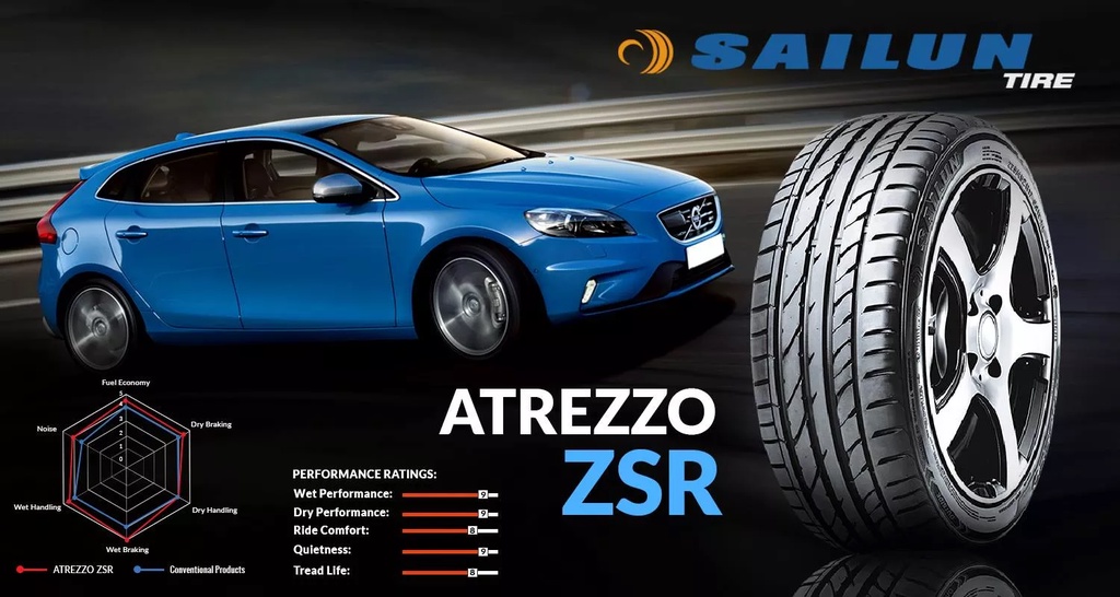 Sailun Atrezzo ZSR 215/40 R17 Ultra High Performance Passenger Car Tire | Shopee Philippines