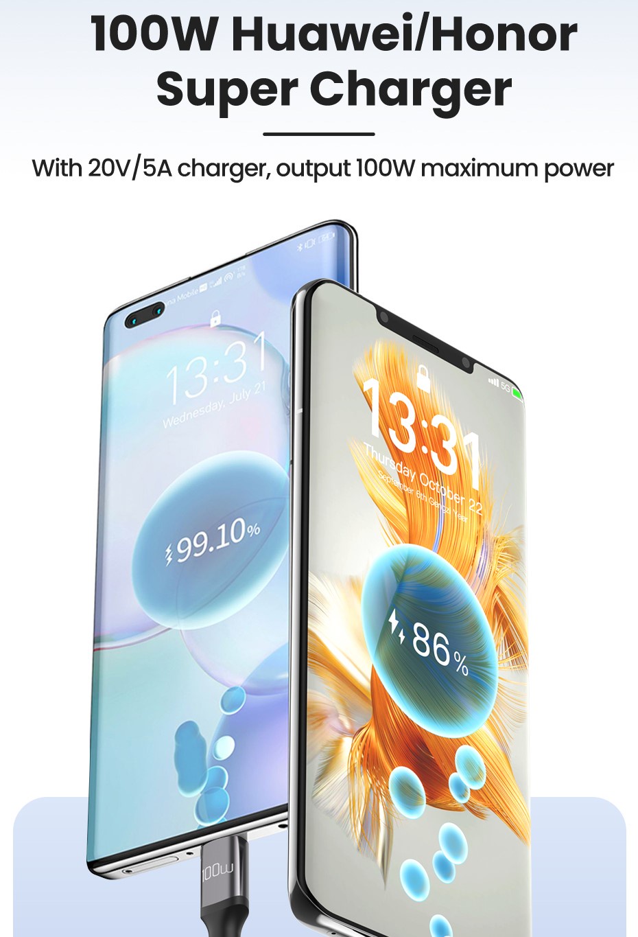 Rocoren USB Type C Cable 100W Fast Charging Charge Cable For Xiaomi ...