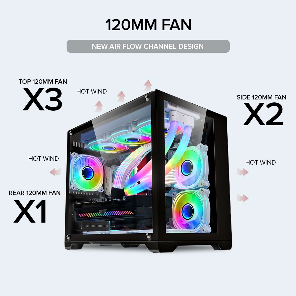 EasyPC | CoolMan Robin 2 Mini Black and White Optimal Airflow Tempered ...